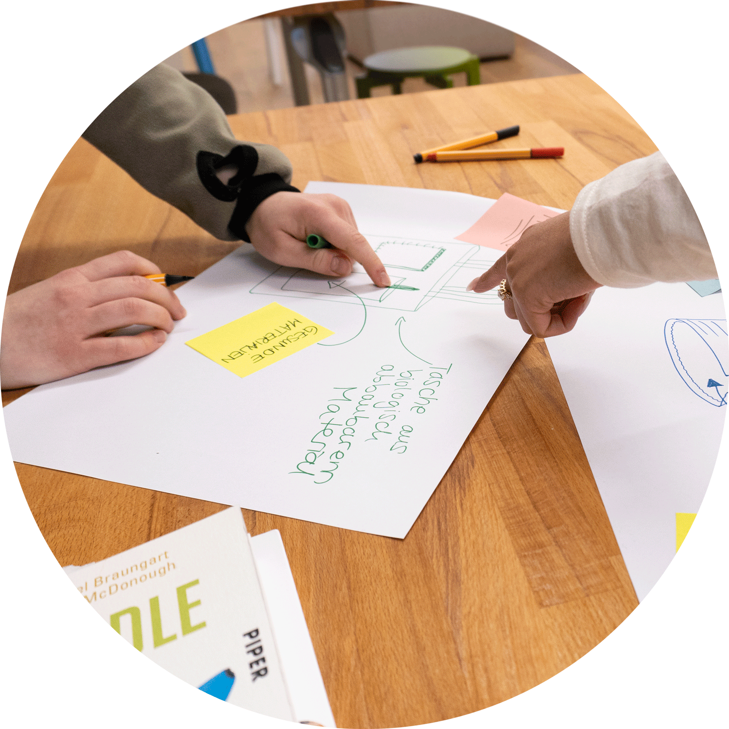 C2C-Ausstellung - Cradle to Cradle NGO